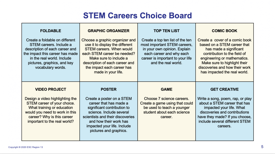 How to Use STEM Choice Boards to Promote Critical Thinking • Region 13 ...