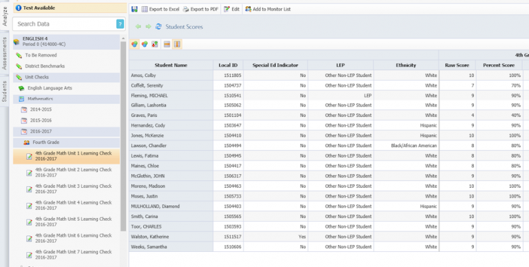 How to Analyze Student Data in Eduphoria • Region 13's Blog