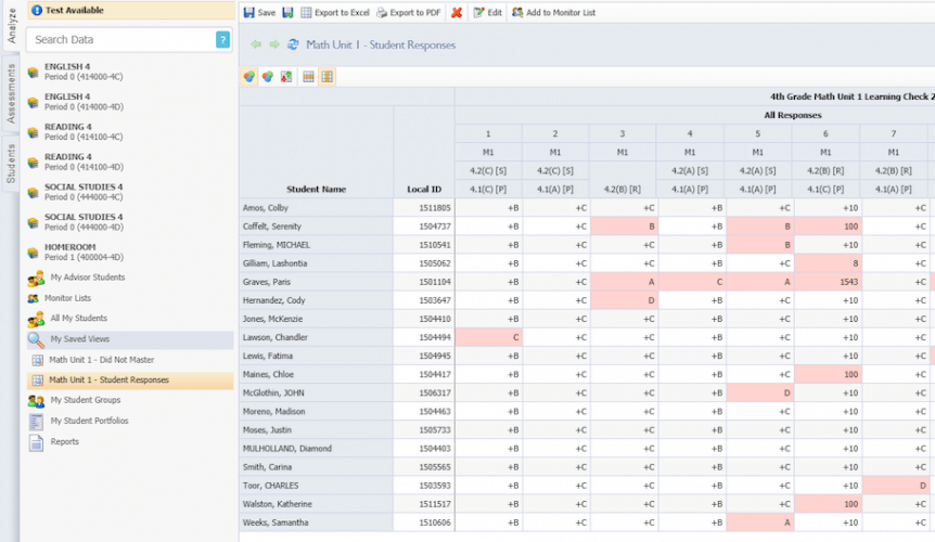 How to Analyze Student Data in Eduphoria • Region 13's Blog