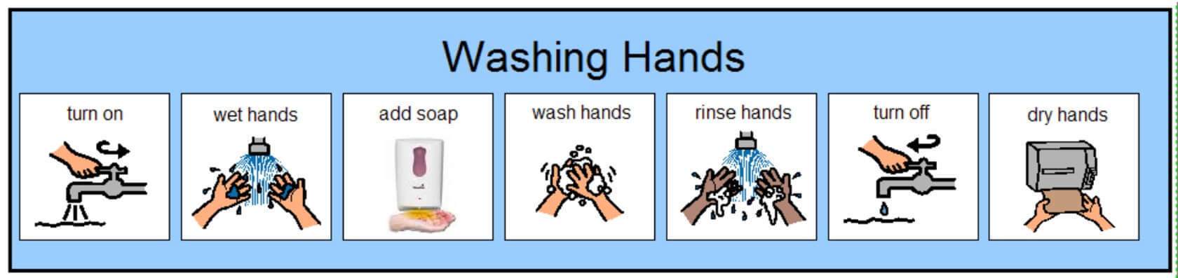 Classroom Setup During COVID-19: Using Picture Visuals