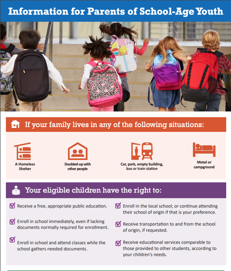 12+ Resources for Homeless Education Liaisons and students experiencing ...