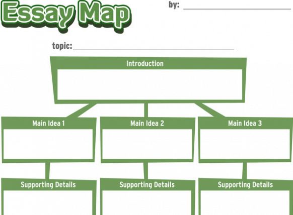 Writing Frames to help you Practice Writing in All Subject Areas