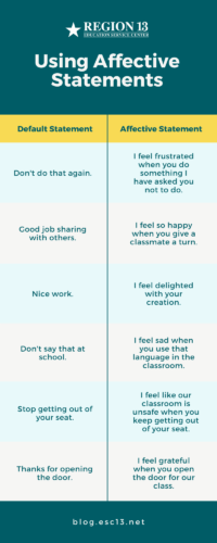 Affective Statements in Restorative Classrooms • Region 13's Blog