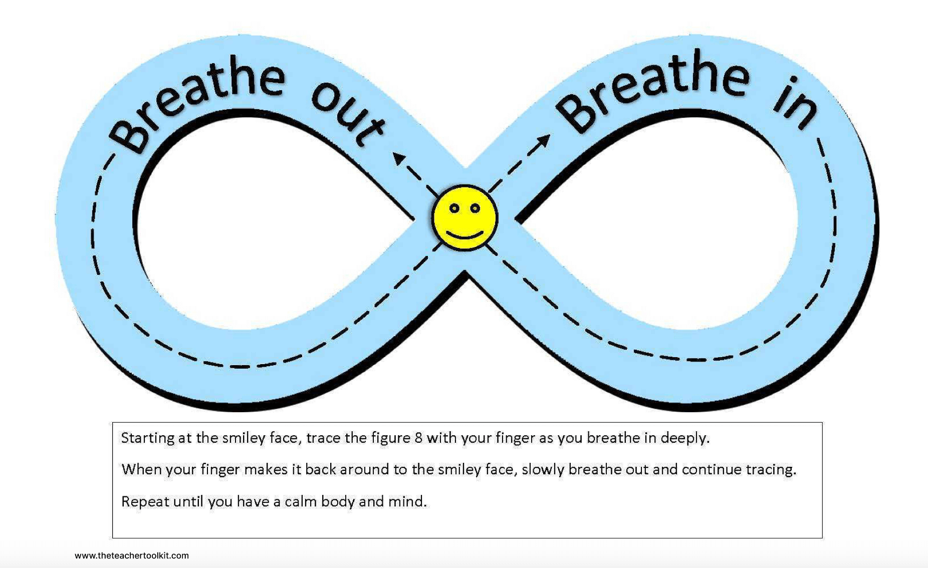 How to Support Students with Self-Regulation • Region 13's Blog