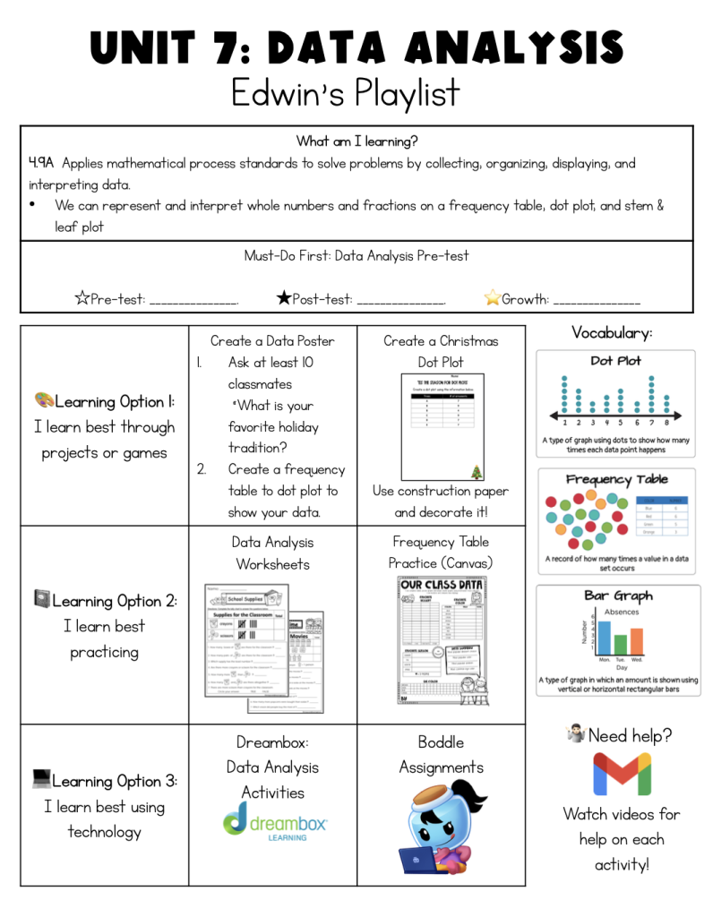 Designing Personalized Playlists for the Classroom • Region 13's Blog
