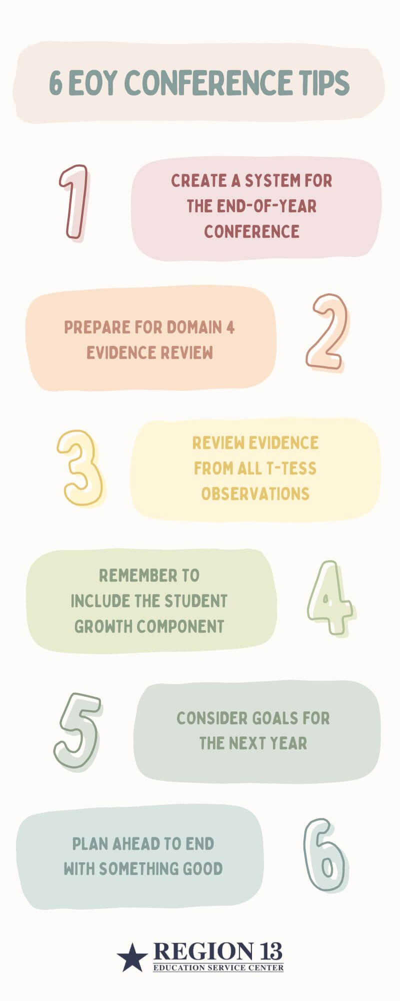 Make a Game Plan for End-of-Year Teacher Conferences • Region 13's Blog