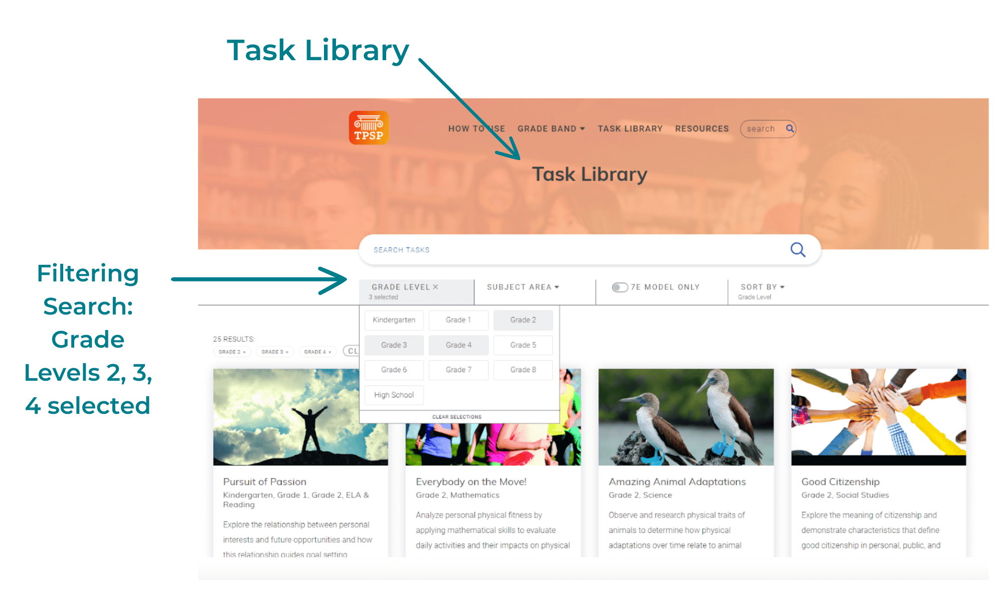 Free Standards-based Tasks to Explore in TPSP • Region 13's Blog