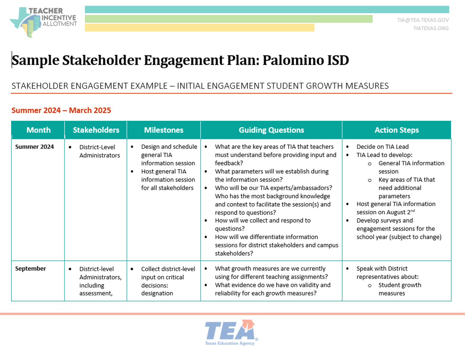 Why Stakeholder Engagement is Crucial to TIA • Region 13's Blog