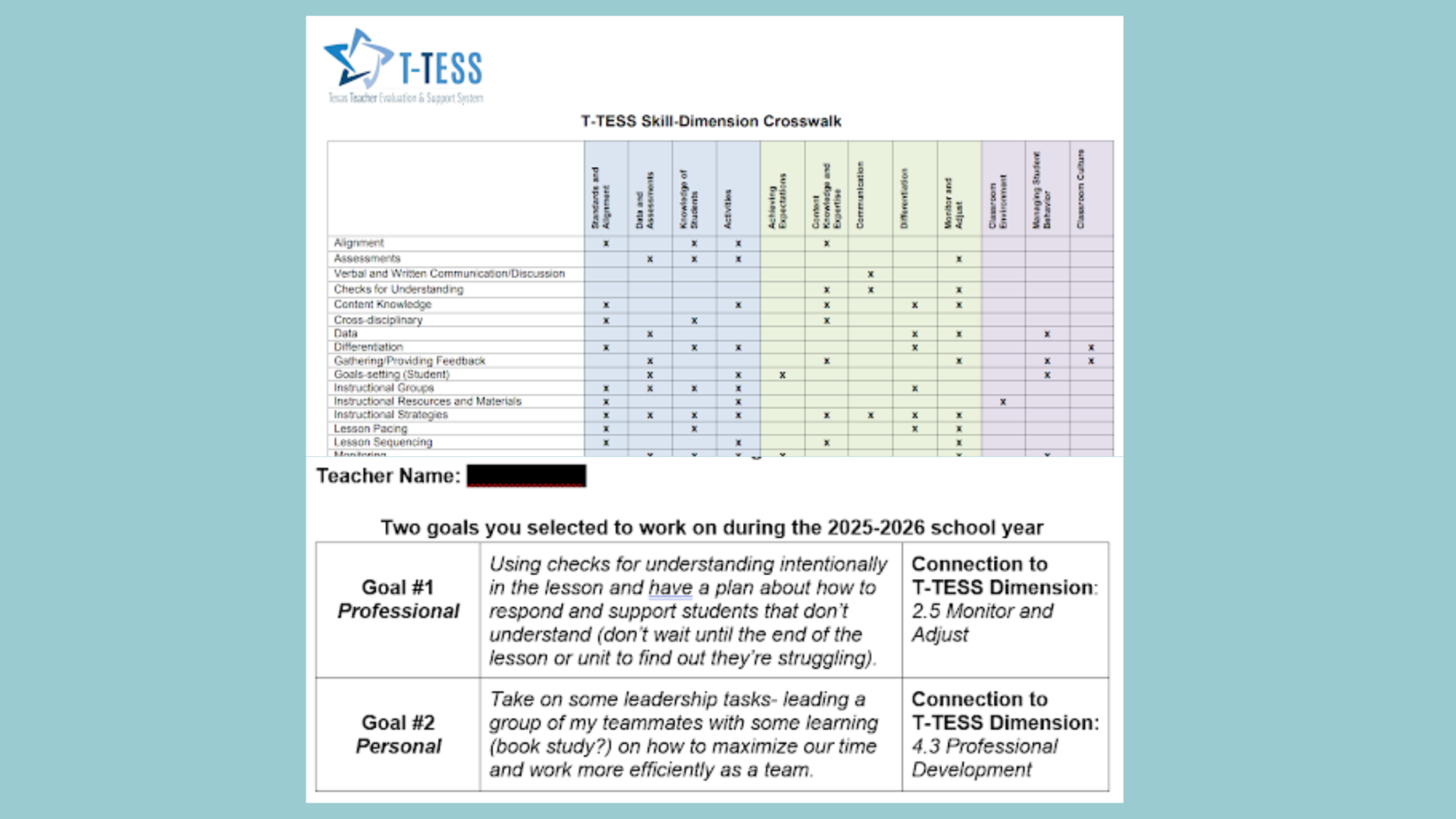 Making T-TESS Meaningful for Teacher Growth • Region 13's Blog