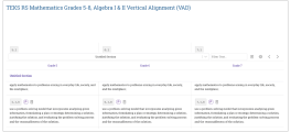 What is TExGUIDE? • Region 13's Blog